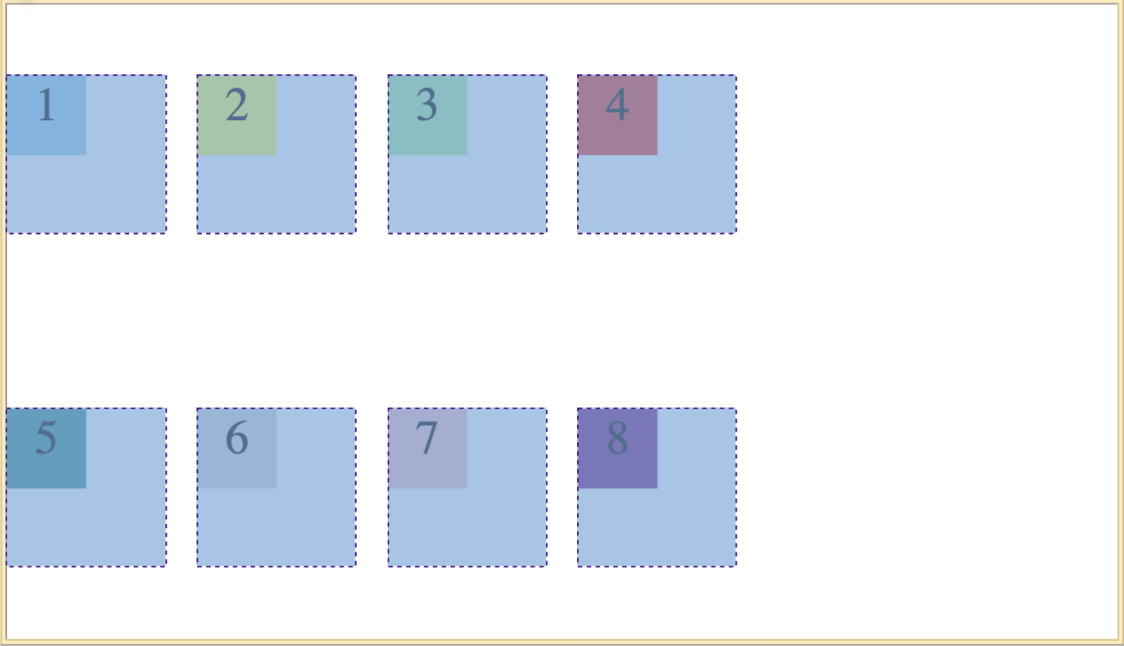 【CSS】space-between, space-around, space-evenlyの違いは何か？画像つきの実例で使い方を解説