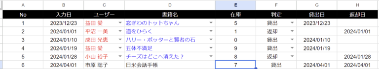 【AppSheet】エラー対処法：Column Name ‘カラム名’ in Schema ‘テーブル名_Schema’ has a Sheet Formula as well as an ...